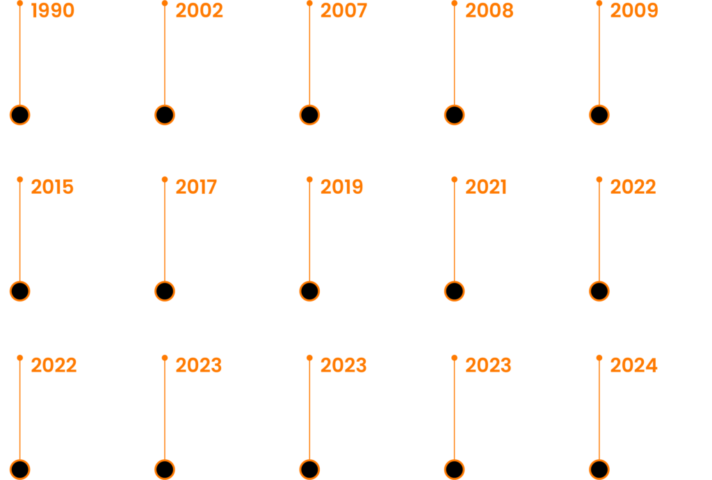 About Hantec Group - Hantec Trader