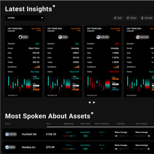 InsightPro - Hantec Trader