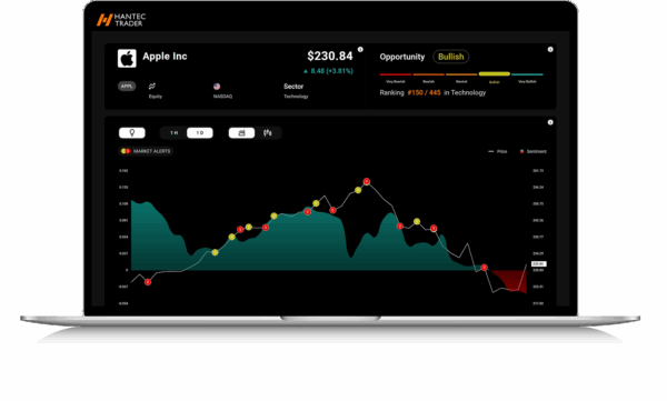 InsightPro - Hantec Trader