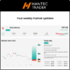InsightPro - Hantec Trader