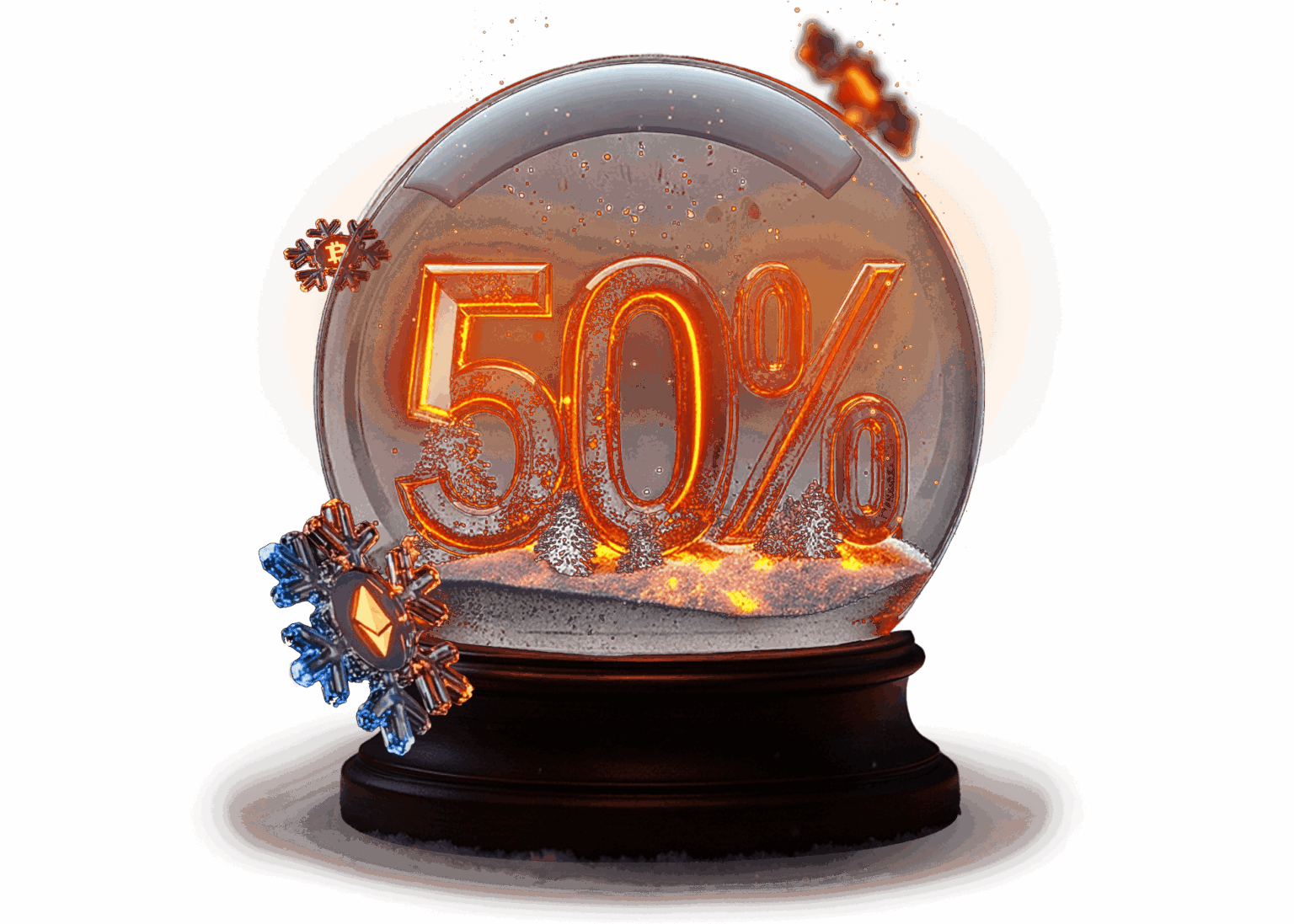 Top Prop Trading Firm - Funded Accounts Up to $200K