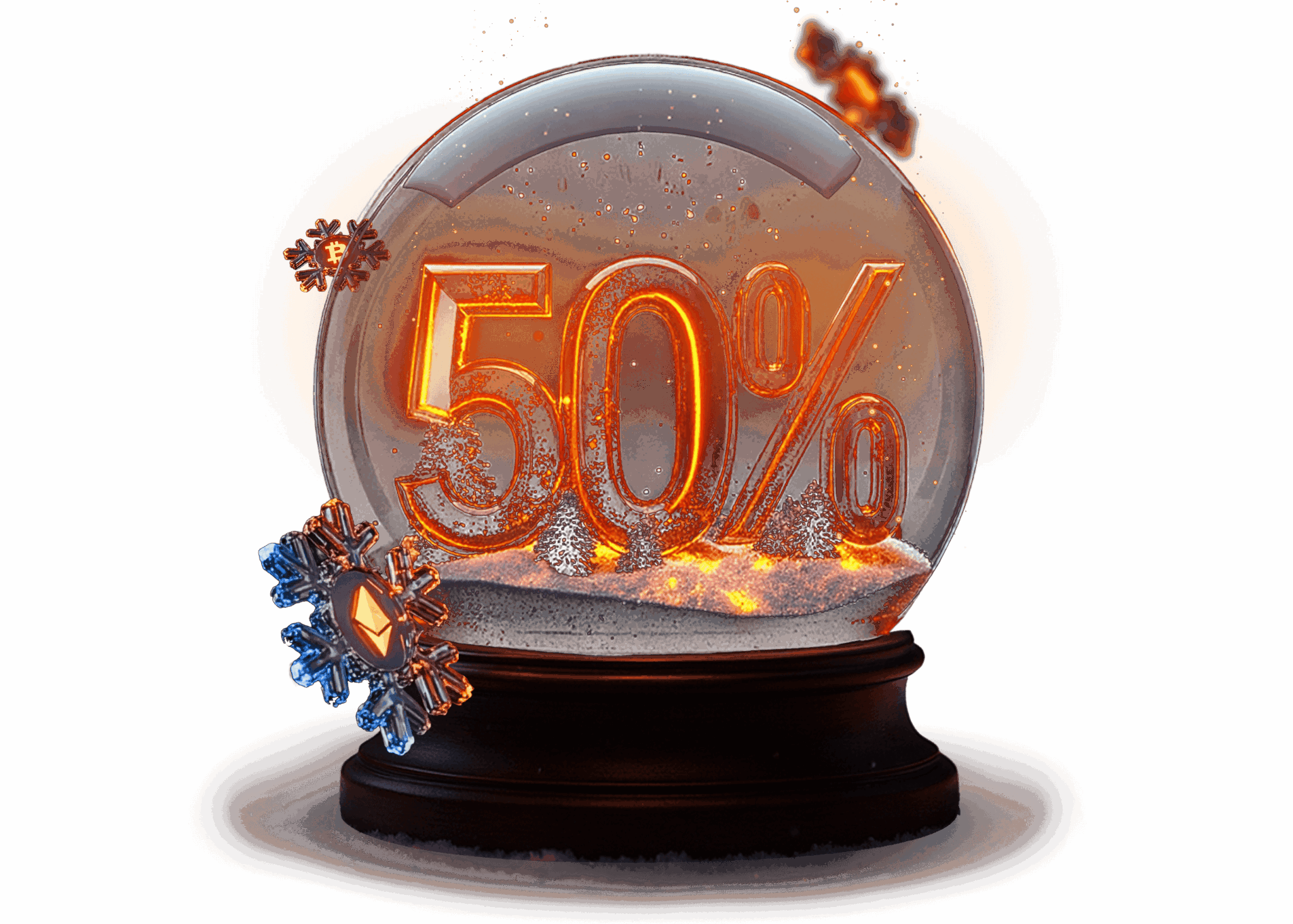 Top Prop Trading Firm - Funded Accounts Up to $200K